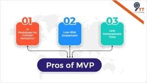 What Is An MVP And How To Raise Money Through MVP App?